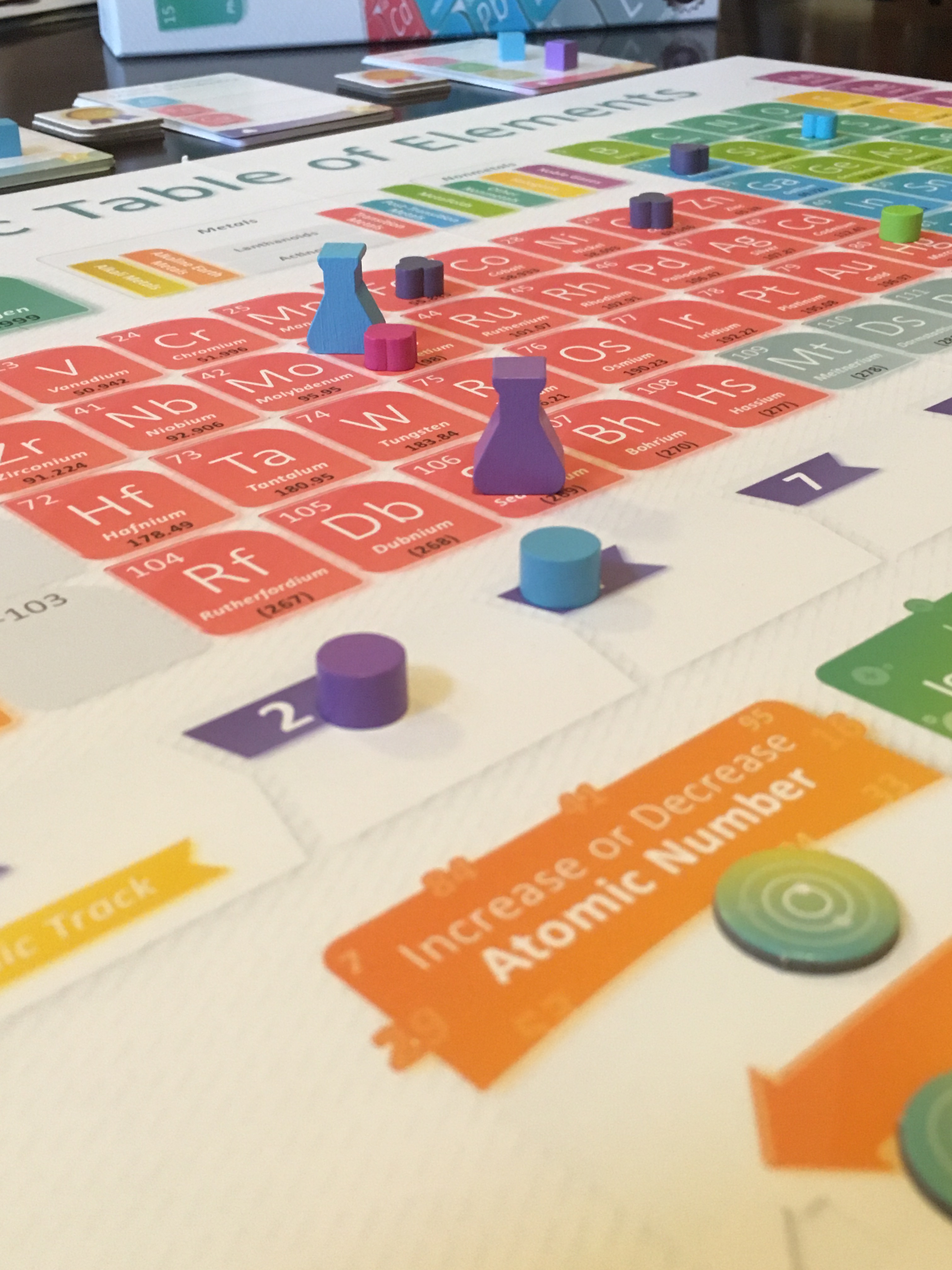per-game-board | The Opinionated Gamers
