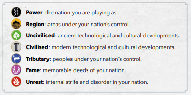 imp-symbols | The Opinionated Gamers