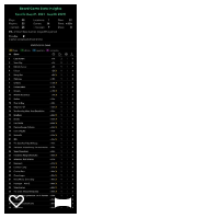 bg-stats | The Opinionated Gamers