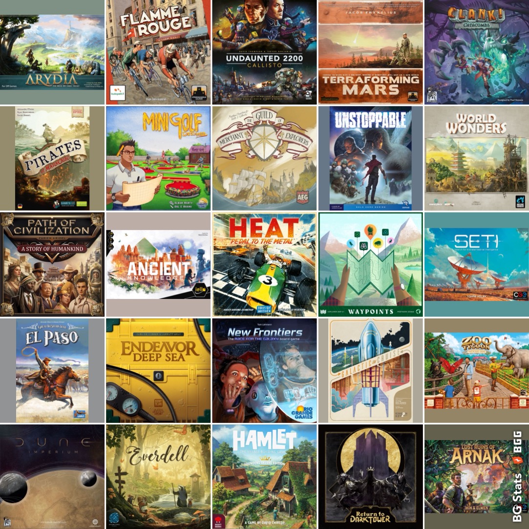 Top Solo Board Games: Impressions and Recommendations 2025The ...